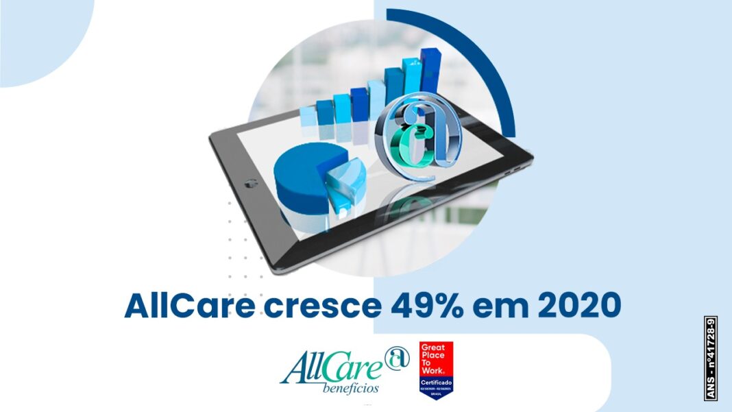 AllCare reporta crescimento de 49% - Revista Cobertura